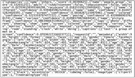 Image result for Web API Output
