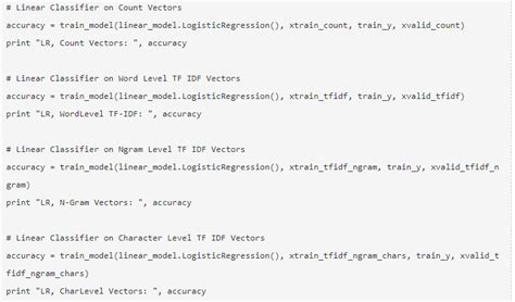 Image result for Import Contractions in Python NLP