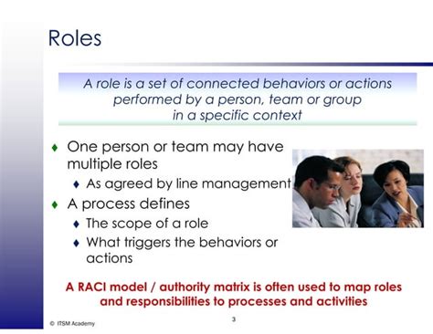 Image result for Multi-Level It Role Expectations