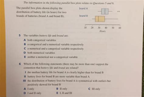 Image result for Parallel Box Plot Def
