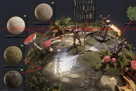 Image result for Quixel Scenes