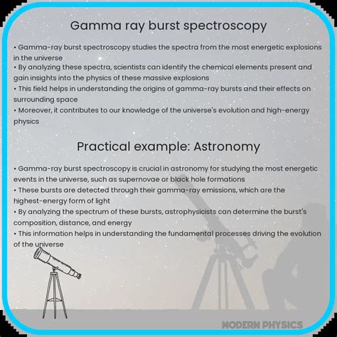 Image result for Gamma Ray Spectroscopy