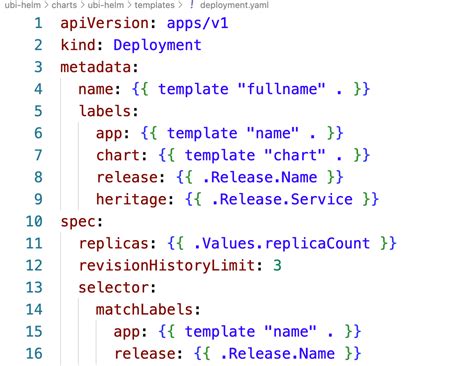 Image result for Simple Helm Chart