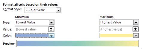Image result for Excel Frequency Colour Scale