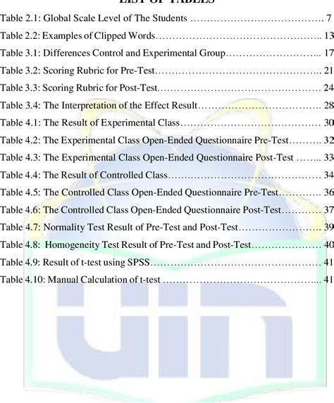Image result for Clipping Examples