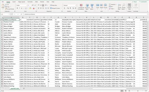Image result for PowerShell Script to Create Ad Users From CSV
