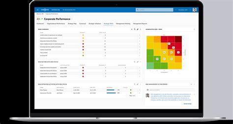 Image result for Capterra Performance Management