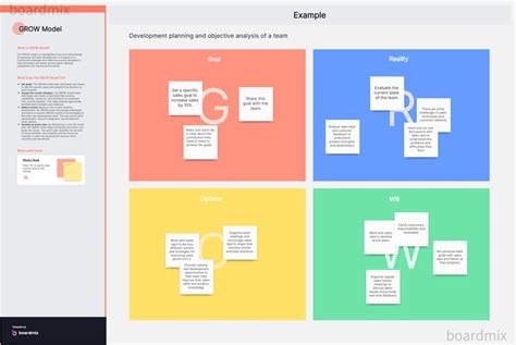 Image result for Grow Model Worksheet PDF