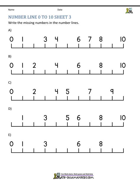 Image result for First Grade Math Number Line