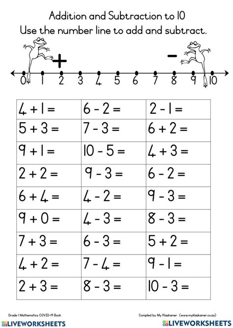 Image result for Subtraction Math Facts Worksheets