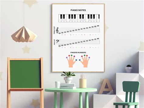 Image result for Musical Notes Numbers