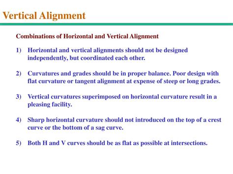 Image result for Animation of Vertical Alignment