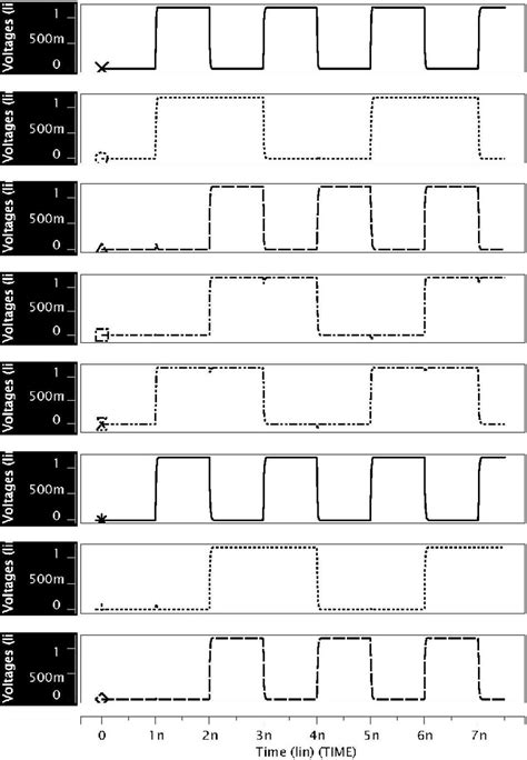Image result for 8-Bit Parallel Interface