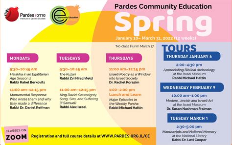 Image result for Ce Spring Break