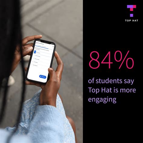 Image result for Java/Oracle Top Hat