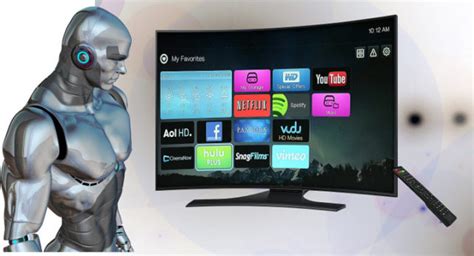 Image result for Video Coding for Machine VCM