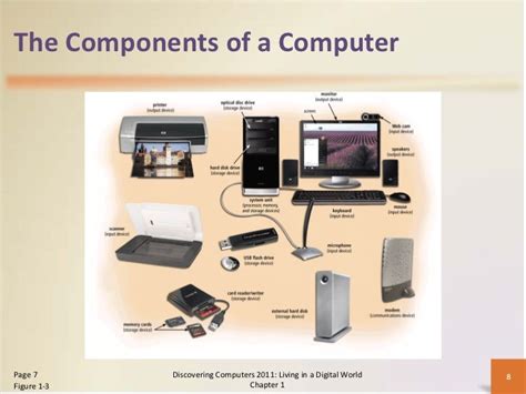 Image result for Computer An Introduction