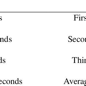 Image result for Inverted Compressor