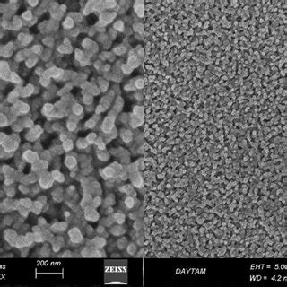 Image result for Sem Images of Cr2O3 TiO2 Coating