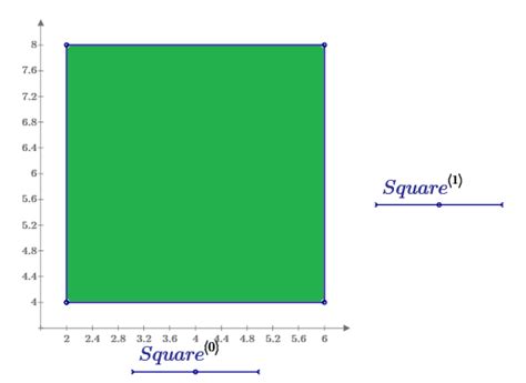 Image result for How to Draw a Triangle with Rectangular Based