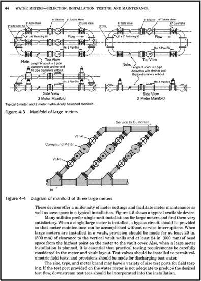 Image result for Meter Testing Panthom Load Design