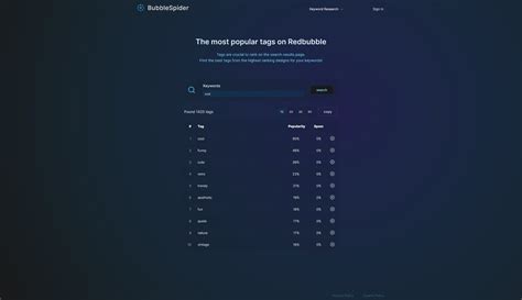 Image result for Red Bubble Tag Generator