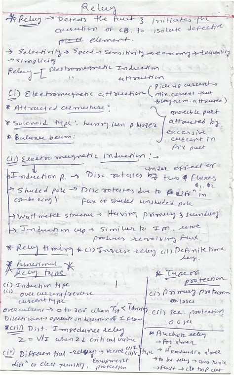 Image result for Different Types of Relays