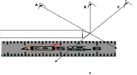Image result for Parallel Error