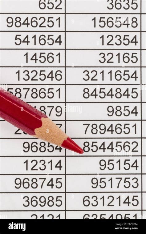 Image result for Statistics Table