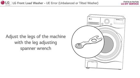 Image result for LG Front Load Washer Machine Inside