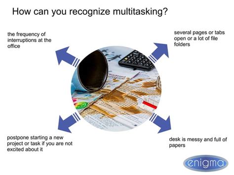 Image result for GEICO Multitasking Simulation