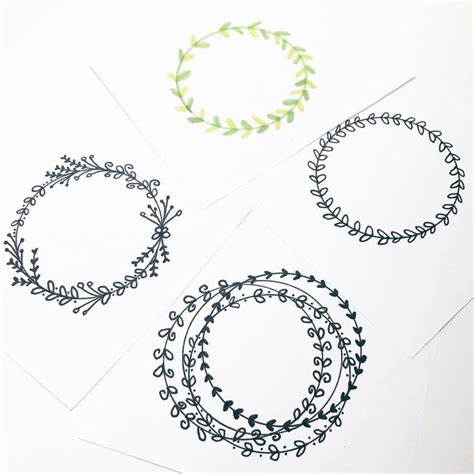 Image result for MAPI Method