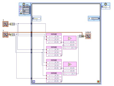 Image result for LabVIEW Asks to Recompile FPGA Code