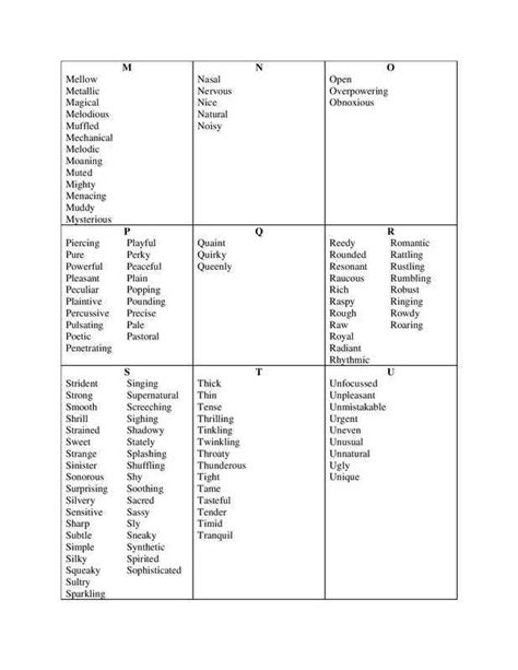 Image result for Descriptive Sound Words