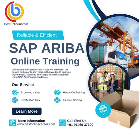 Image result for SAP Procurement System Training