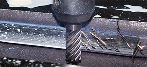 Image result for Sign Making