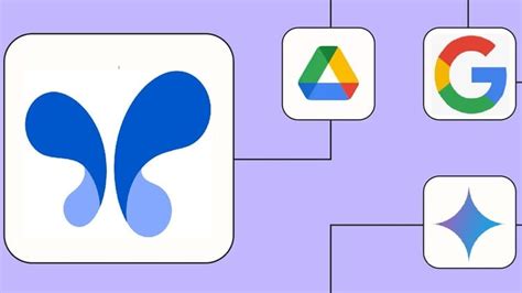 Image result for Google AI Program