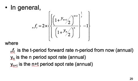 Image result for Forward Rate Formula