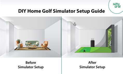 Image result for Best Golf Simulator Setup