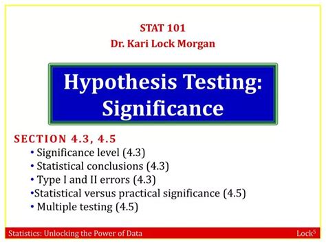 Image result for Significance Level in Hypothesis Testing
