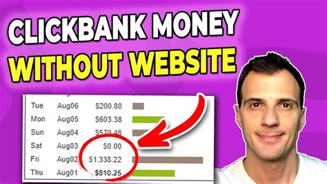 Image result for How to Promote ClickBank without a Web Page
