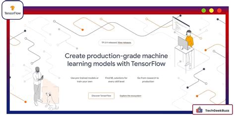 Image result for Tensorflow Machine Learning Framework