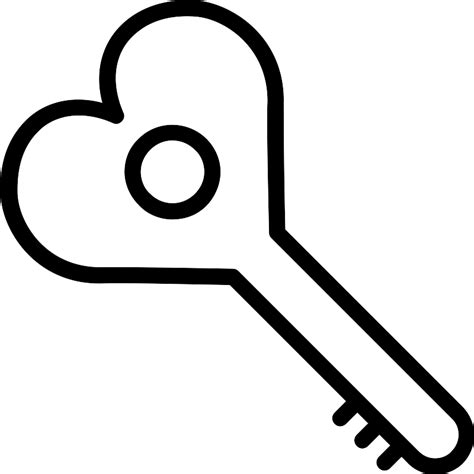 Image result for CSS @ Key