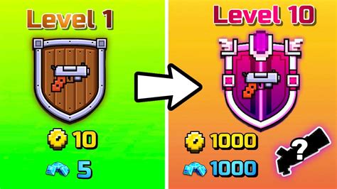 Image result for Pg3d Rank System