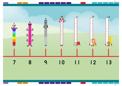 Image result for Number Blocks Intro Problems