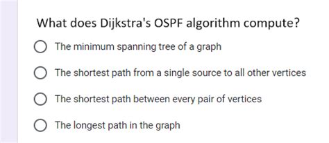 Image result for Ospf Algorithm