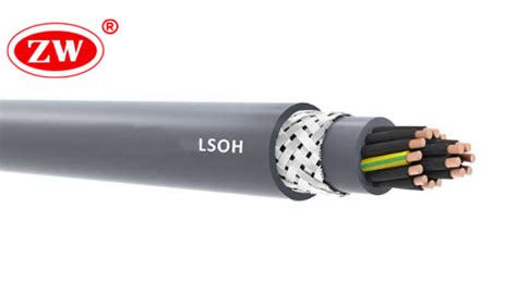 Image result for Stranded vs Solid Core Ampacity