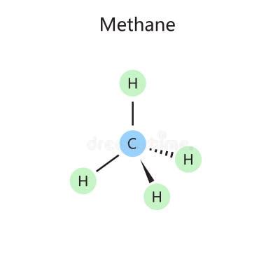 Image result for Methane Structural Formula
