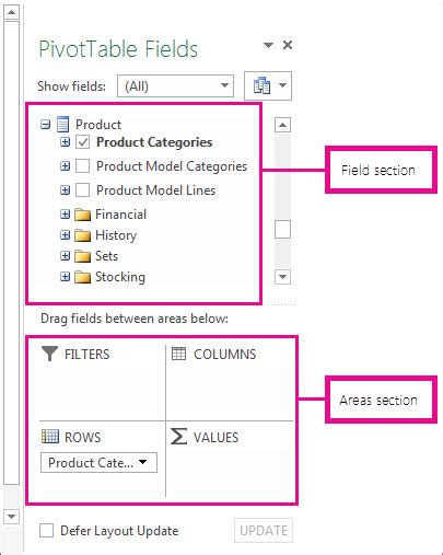 Image result for PivotTable External Data Source