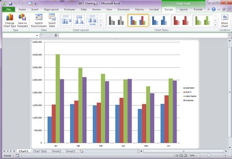 Image result for Excel Chart Sheet
